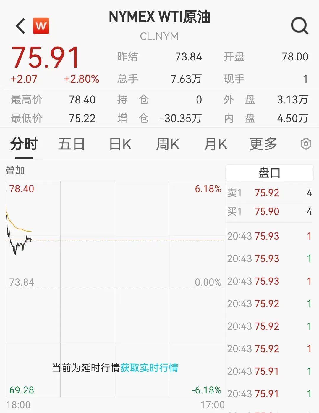 文章图片