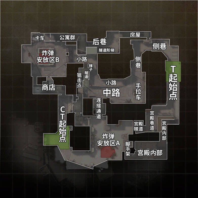 文章图片