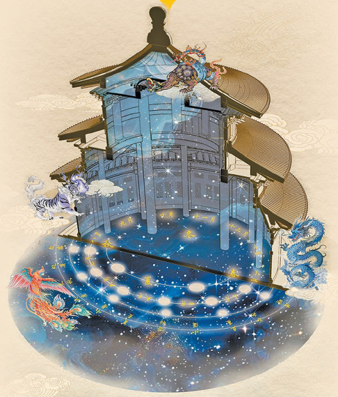 文章图片