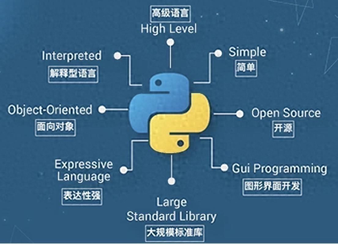文章图片