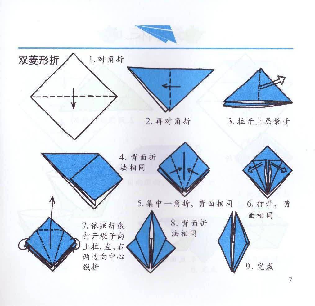 文章图片