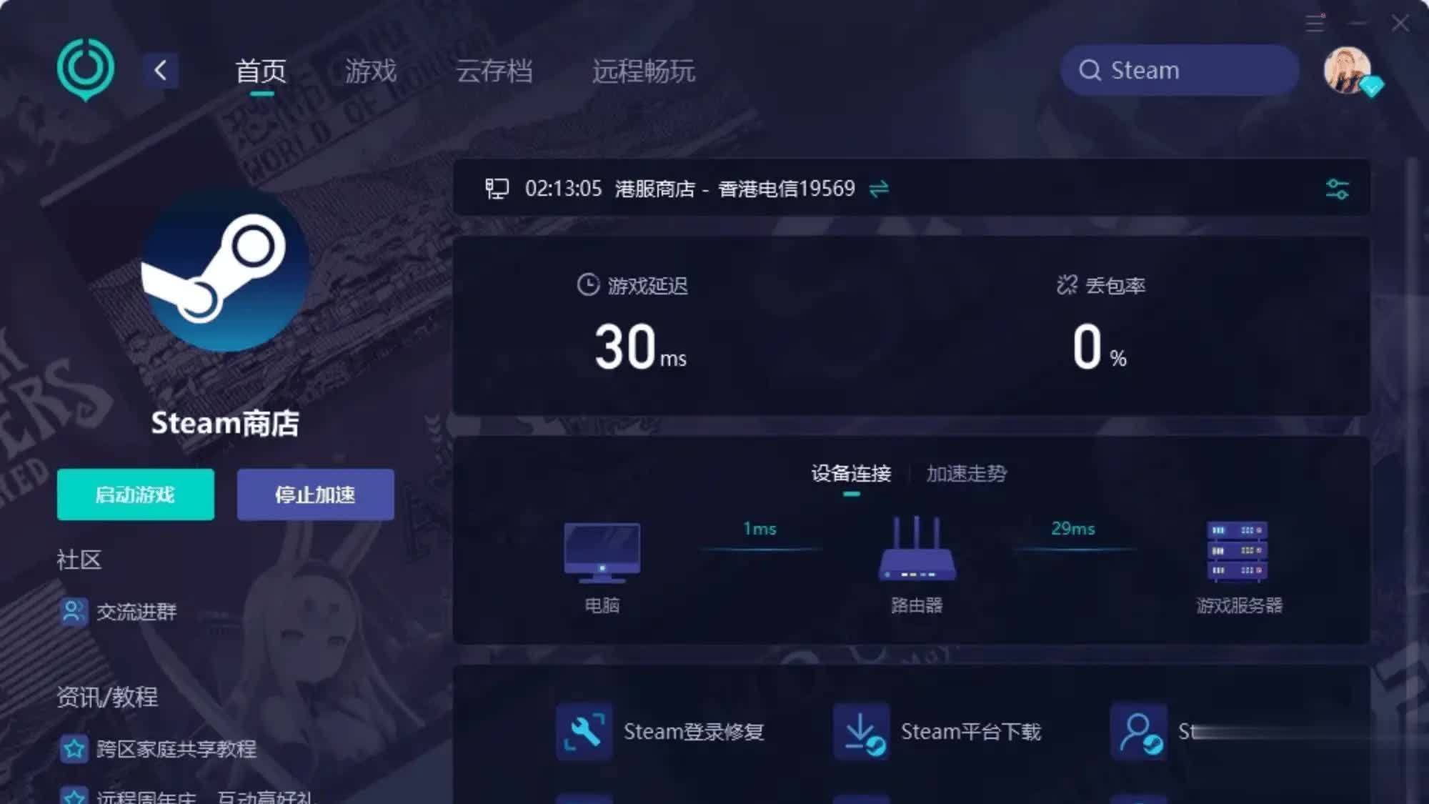 文章图片