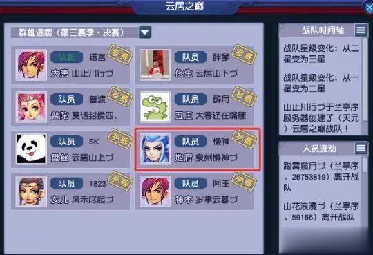 文章图片