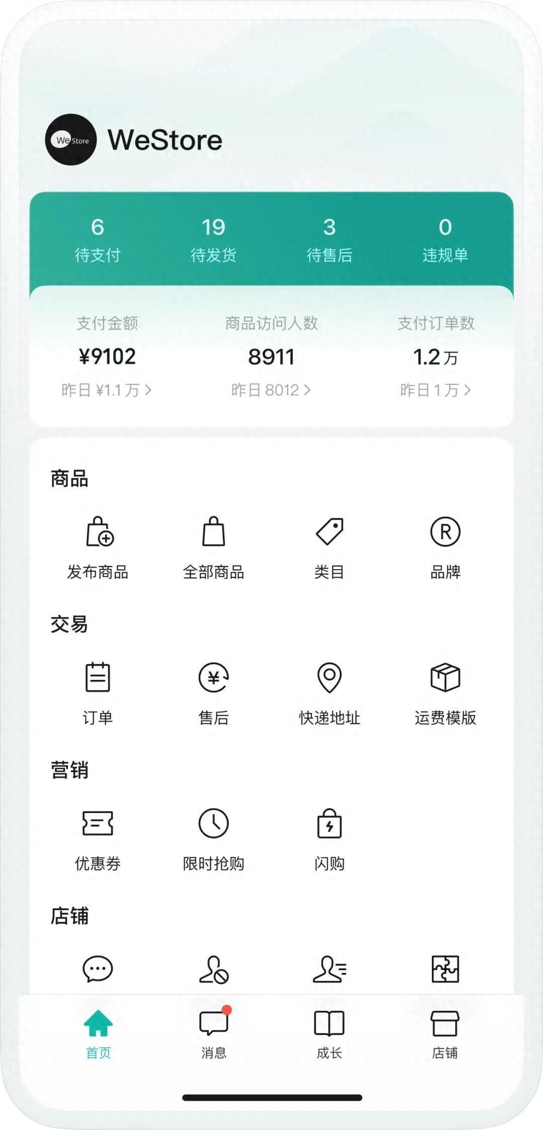 文章图片