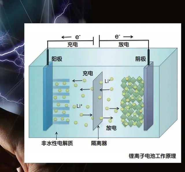 文章图片
