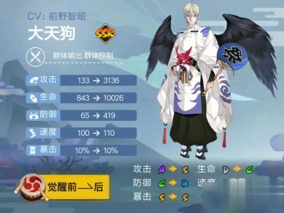 文章图片