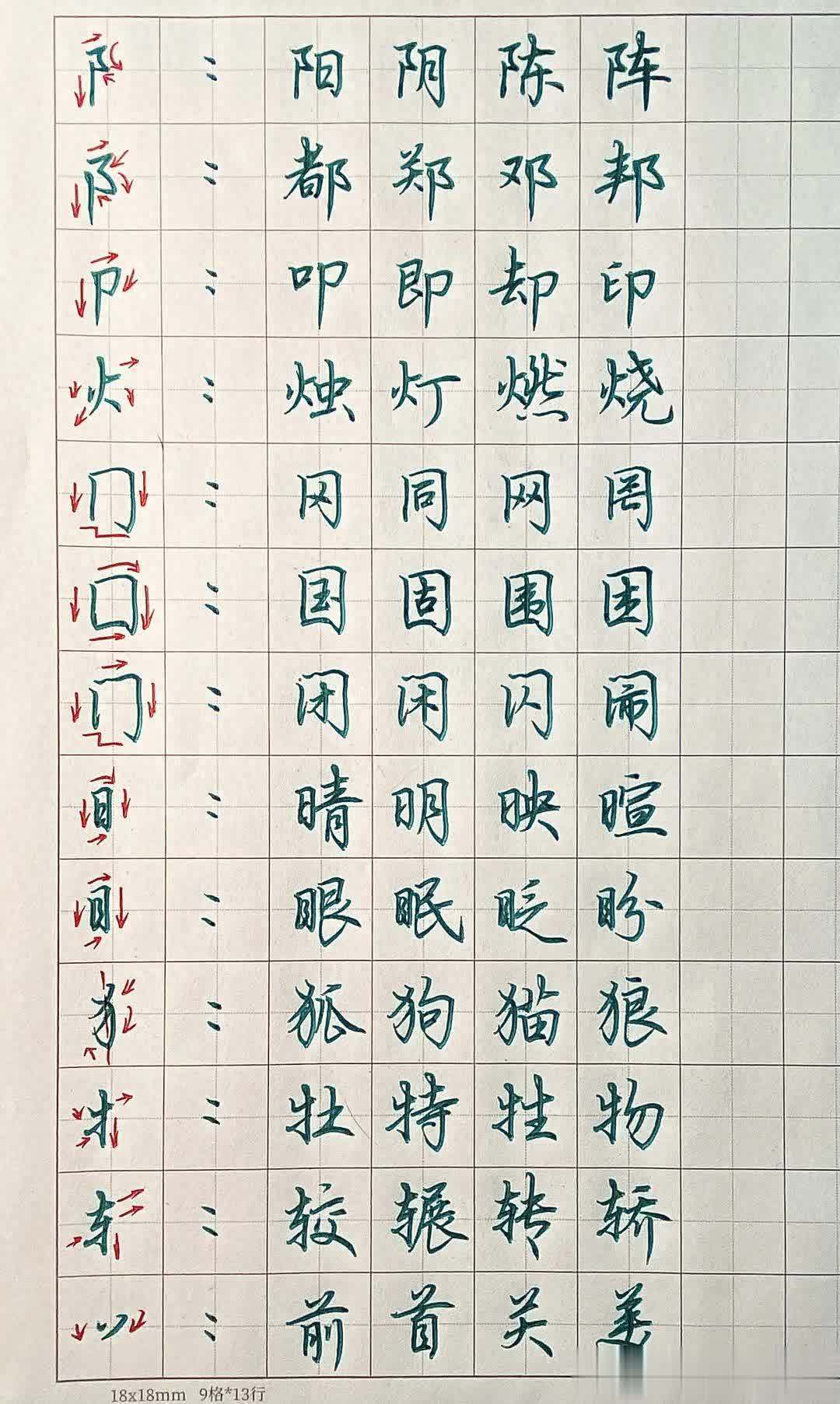 文章图片