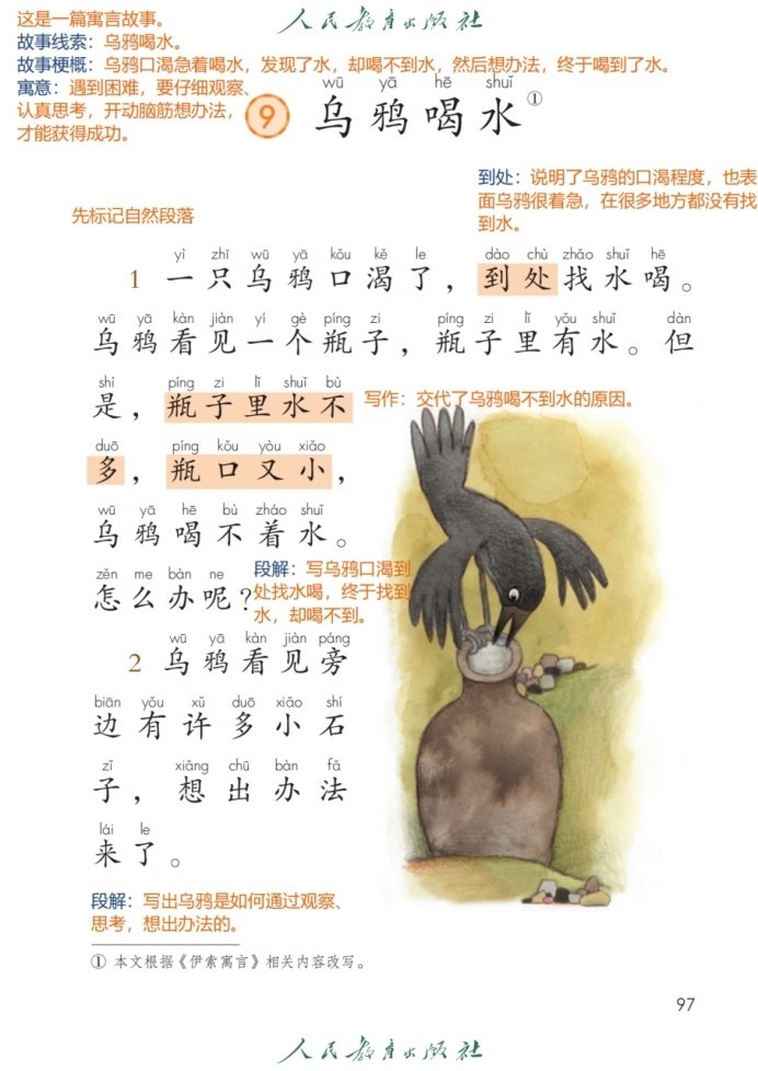 文章图片