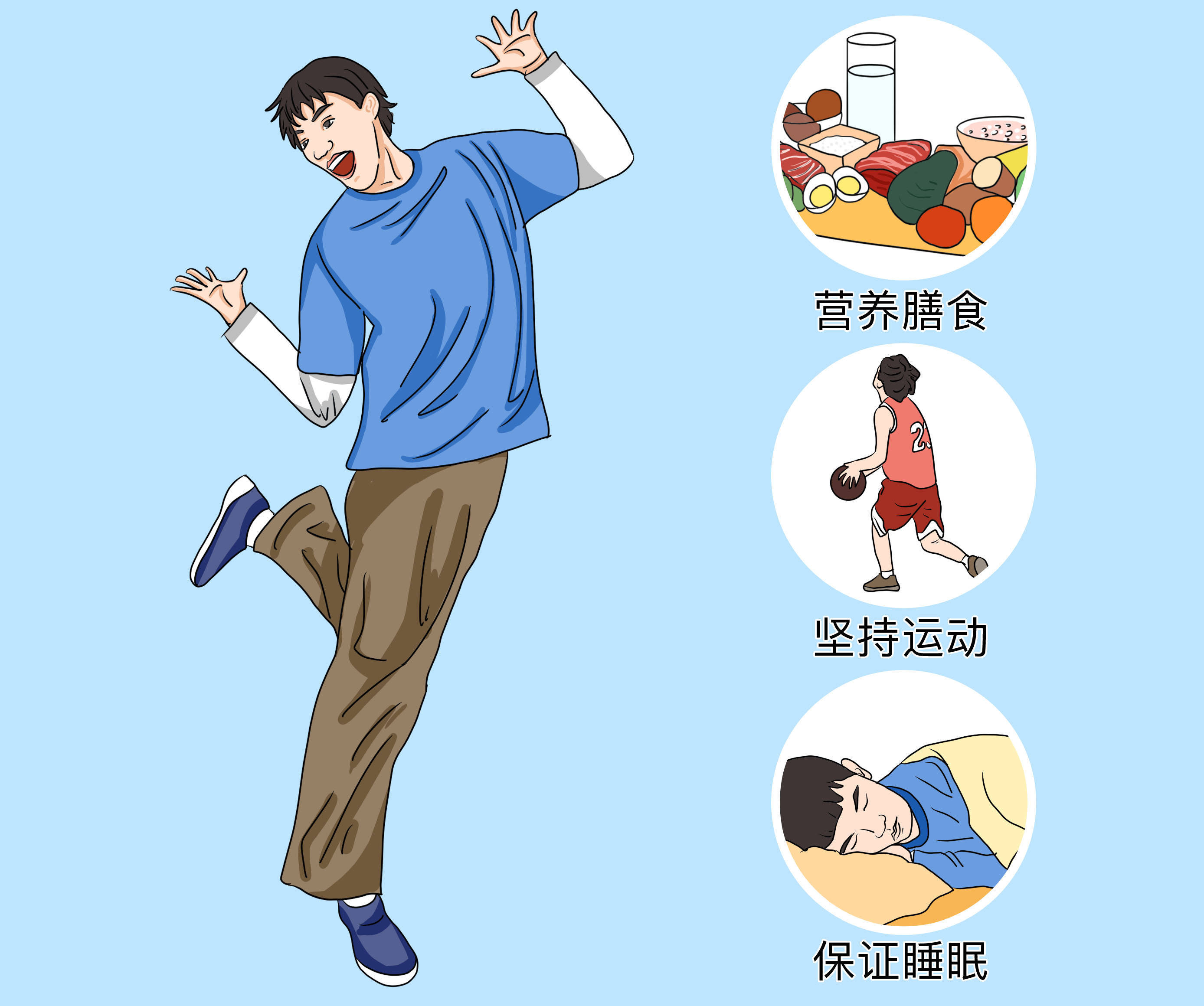 文章图片
