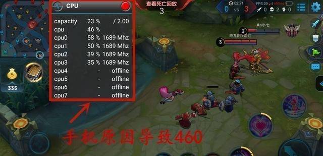 文章图片