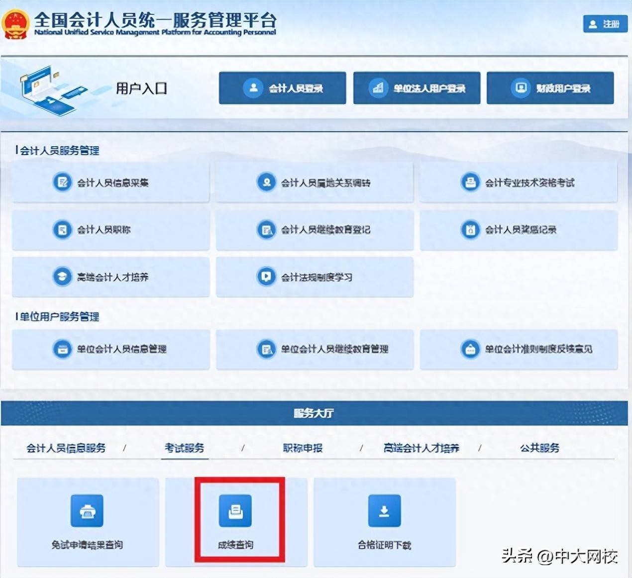 文章图片