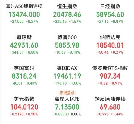 文章图片