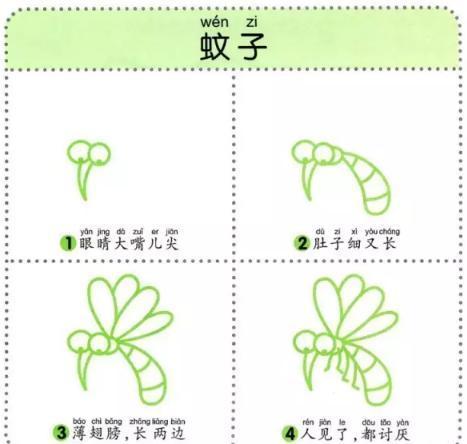 文章图片