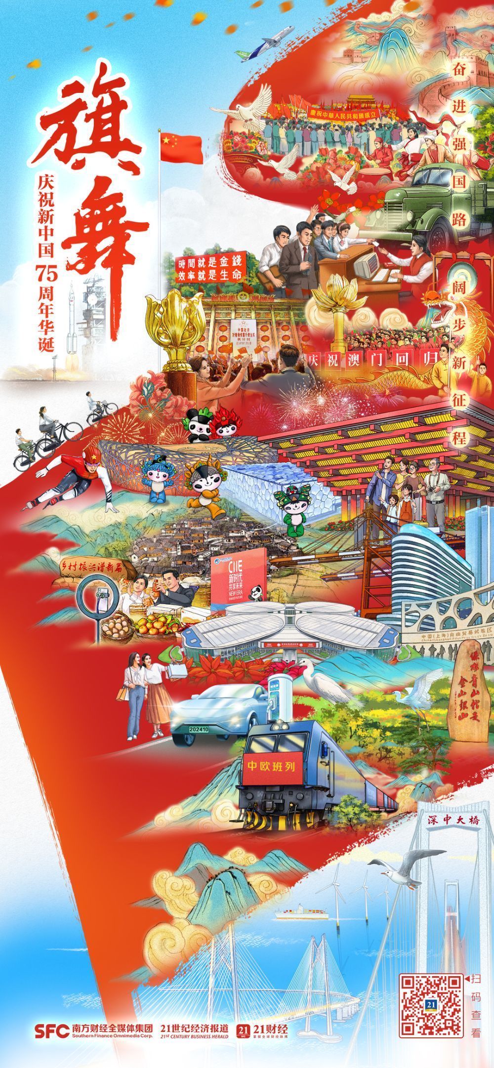 文章图片