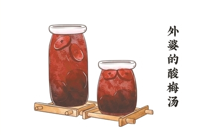 文章图片