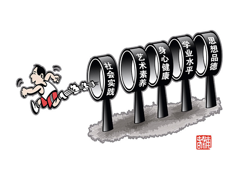 文章图片