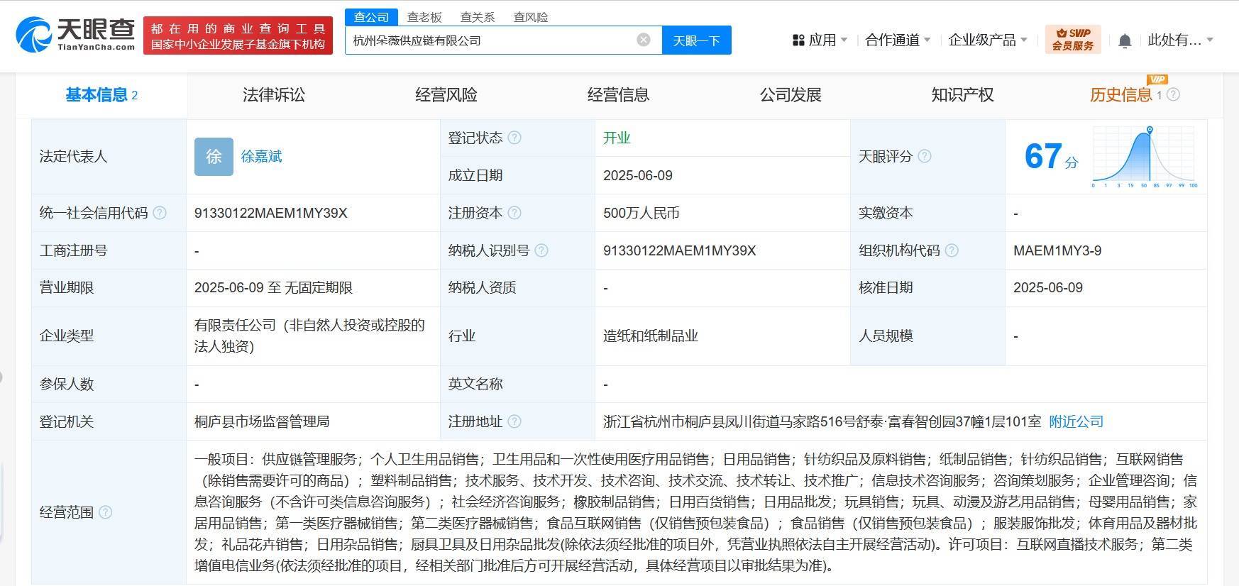 文章图片