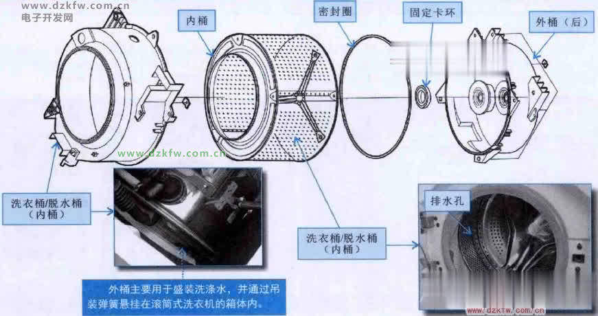 文章图片