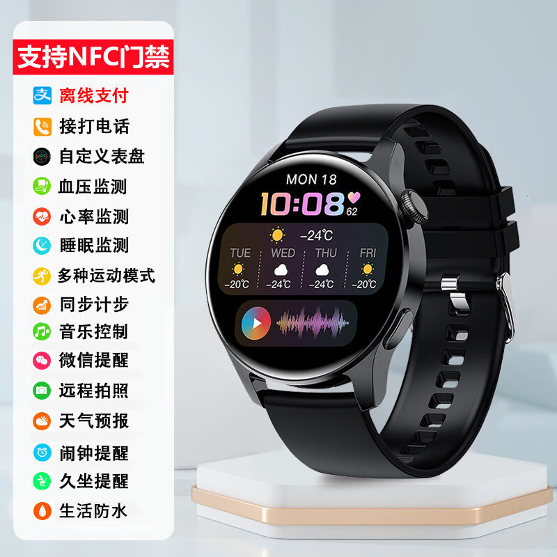 文章图片