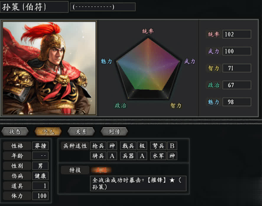 文章图片