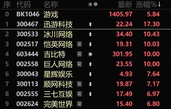 文章图片