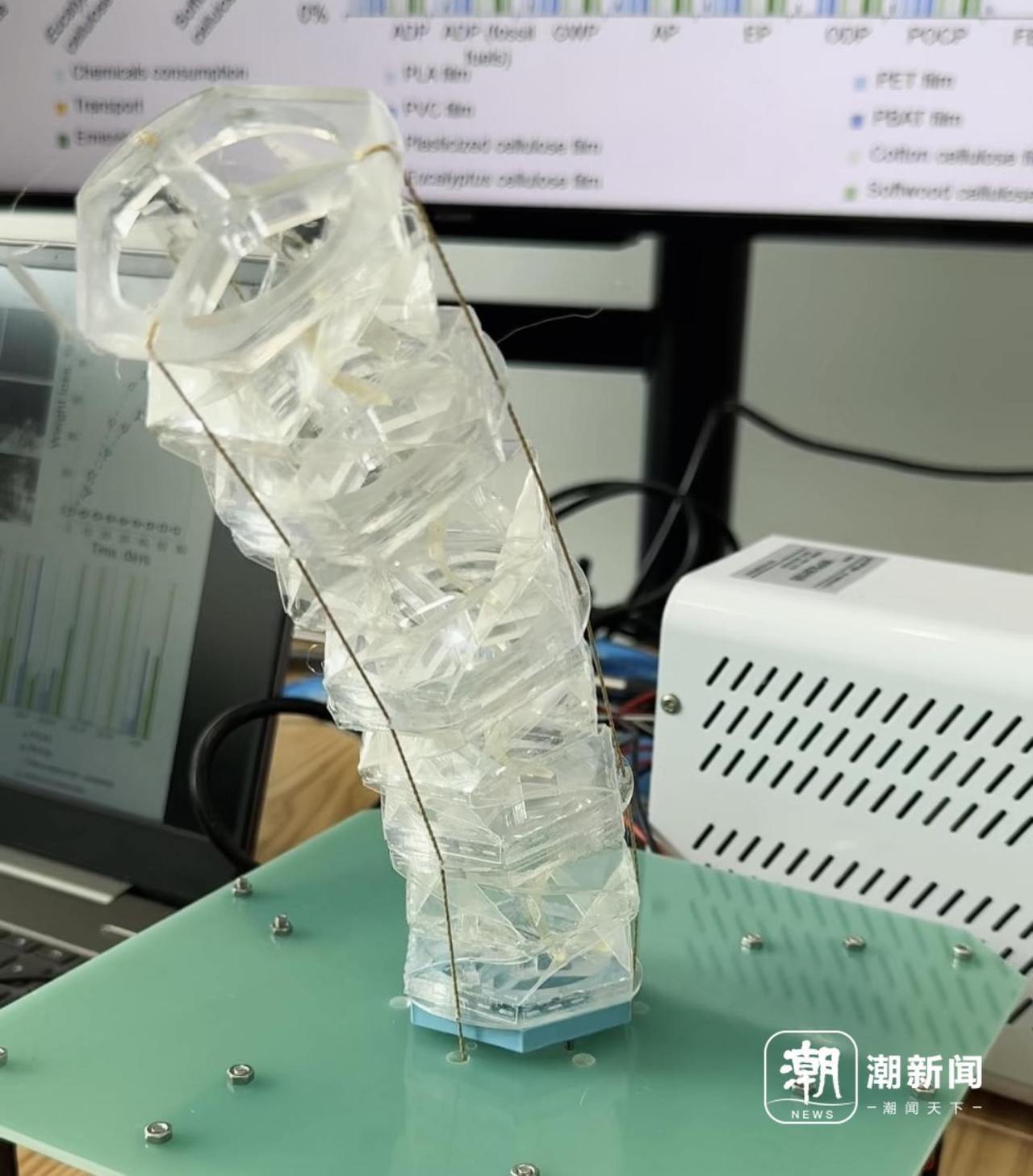 文章图片