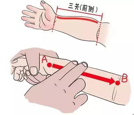 文章图片