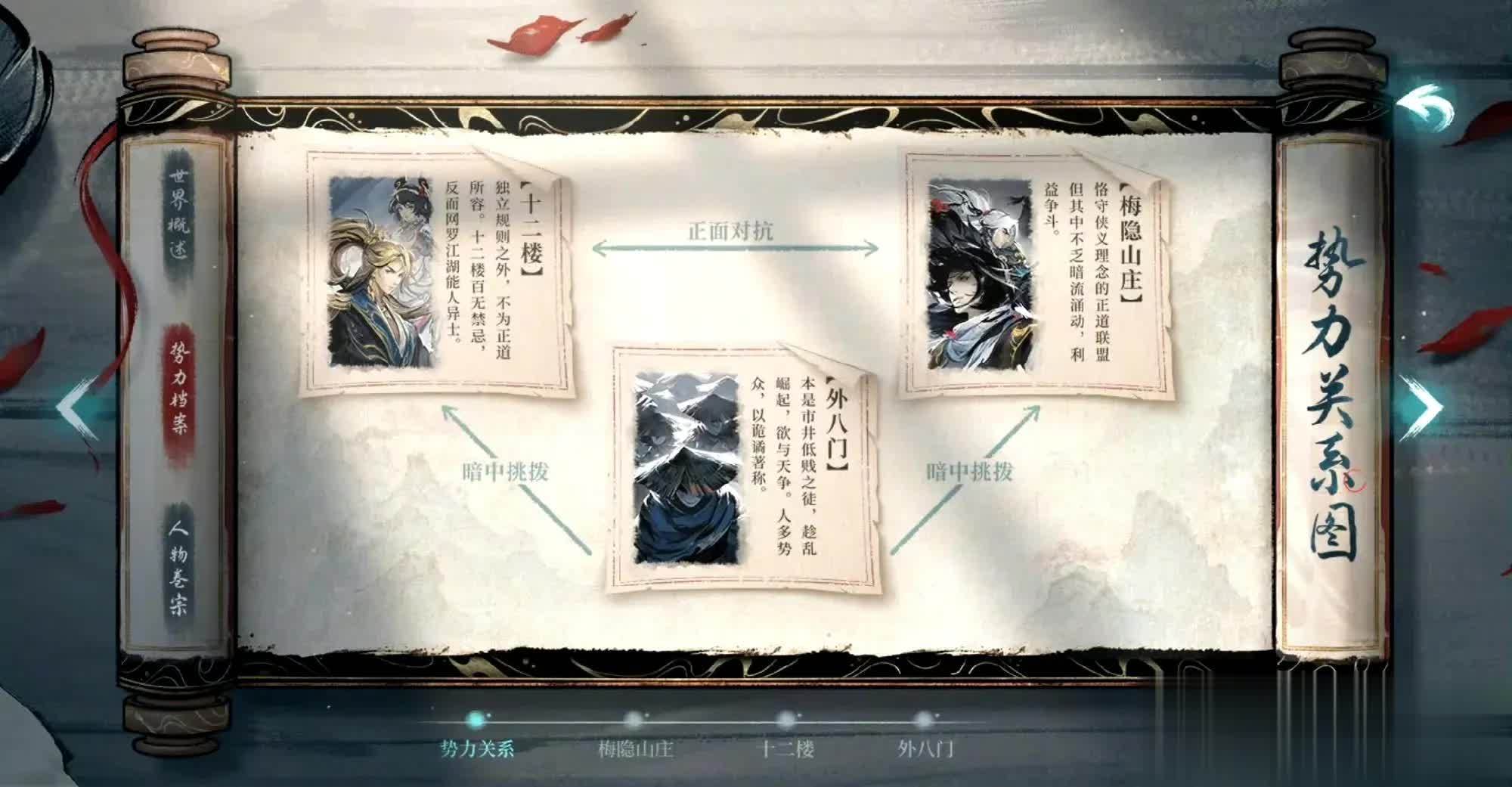 文章图片