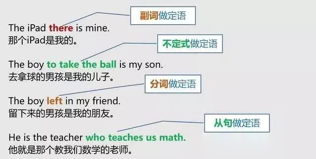 文章图片