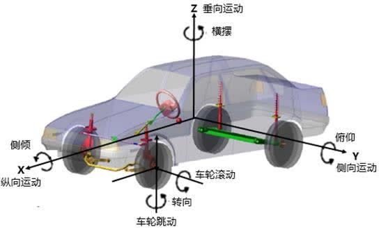文章图片