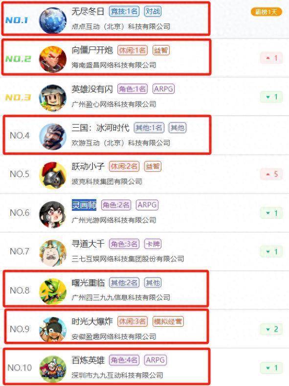 文章图片