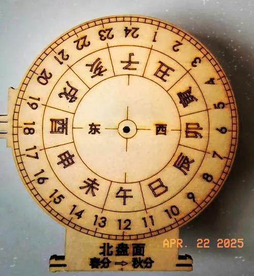 文章图片