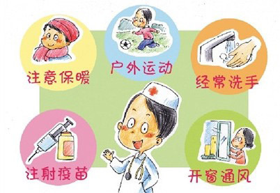 文章图片