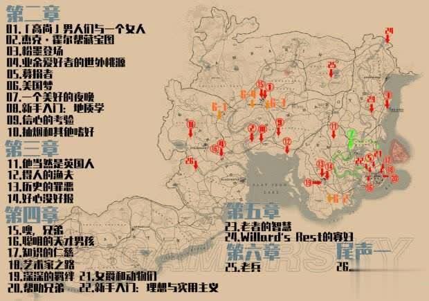 文章图片