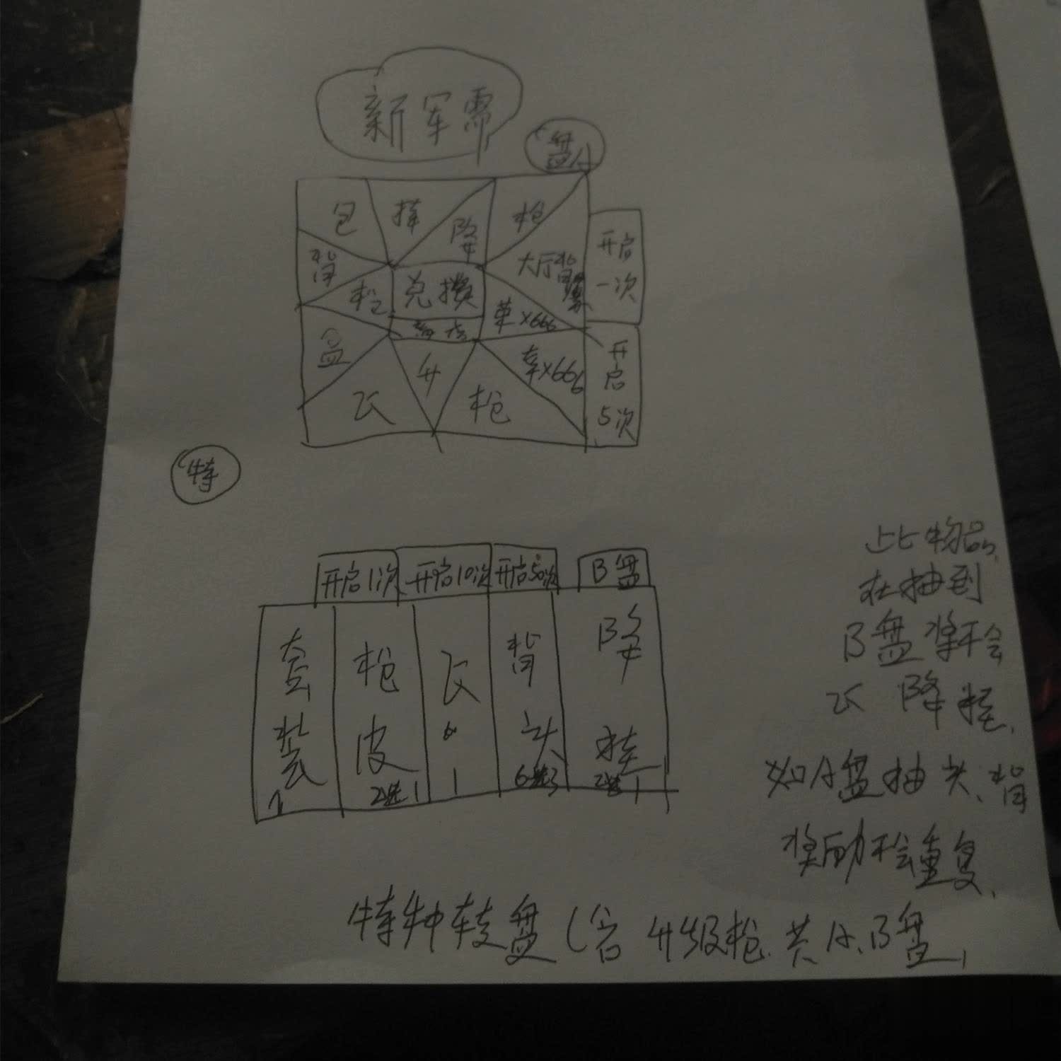 文章图片