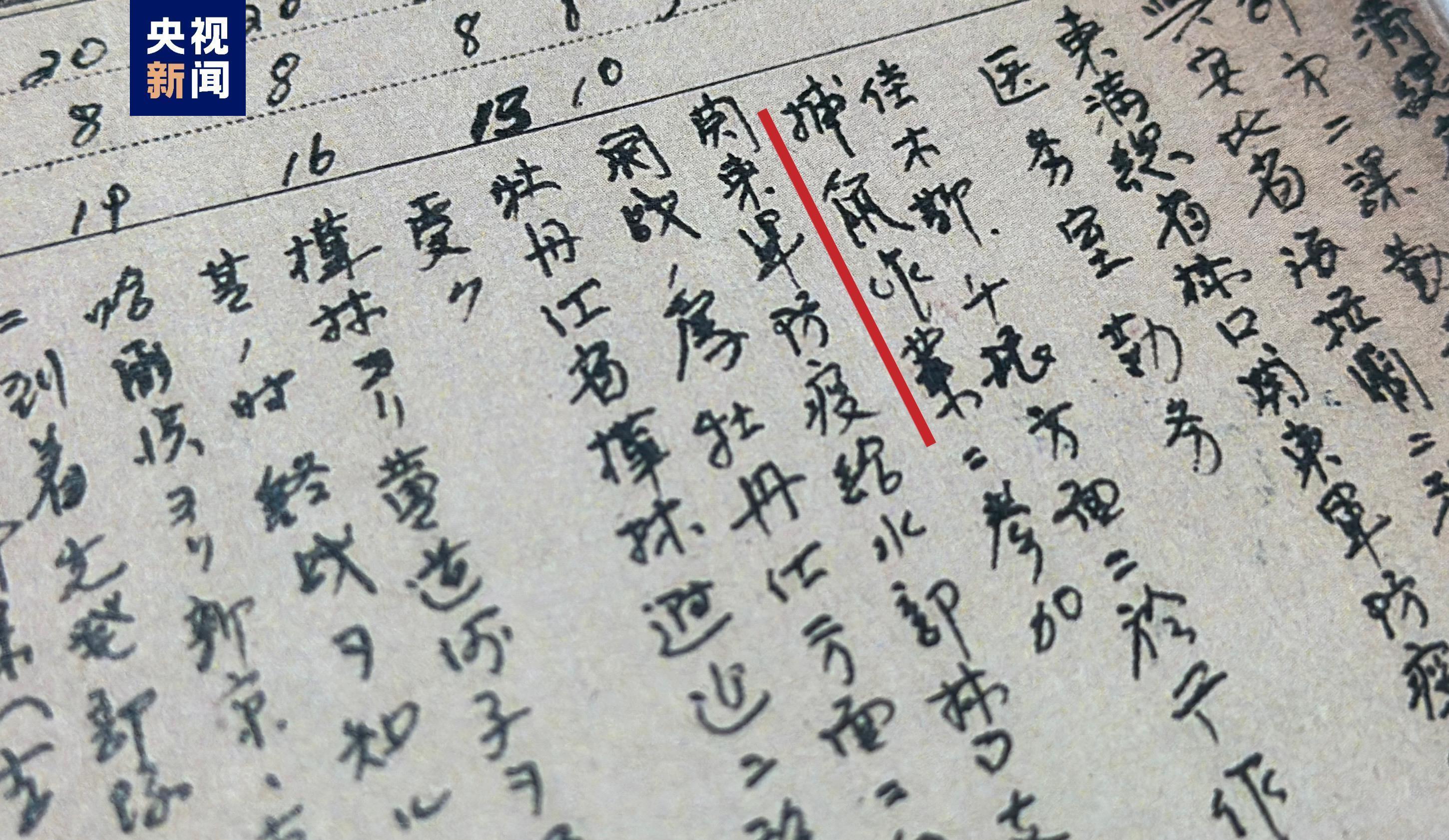 文章图片