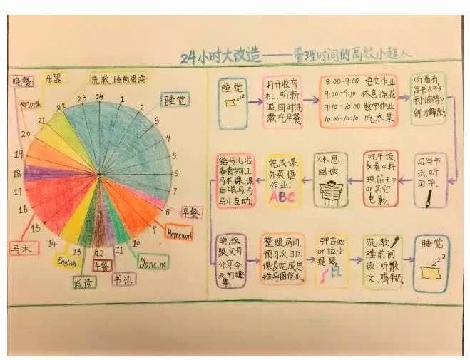文章图片
