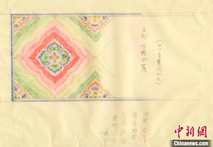文章图片