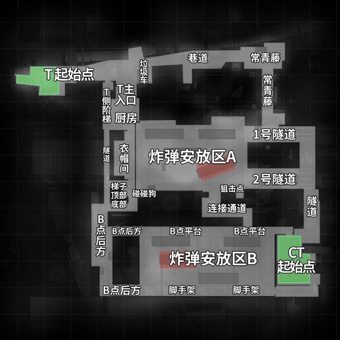 文章图片