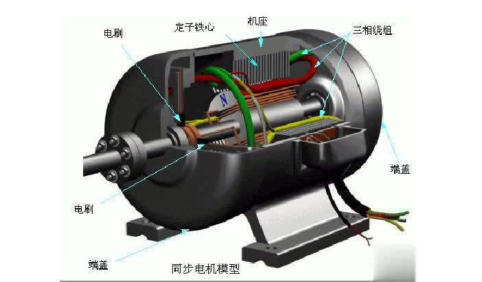 文章图片