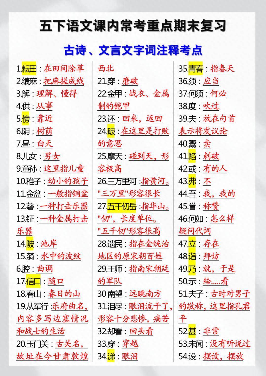 文章图片