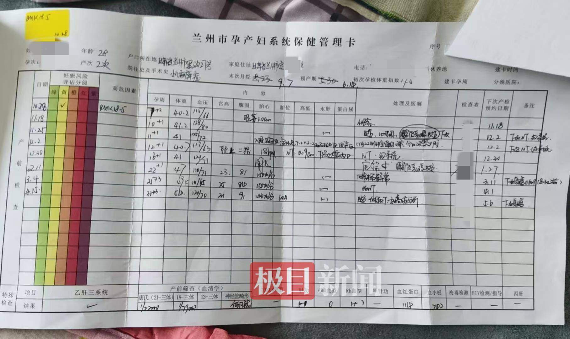 文章图片