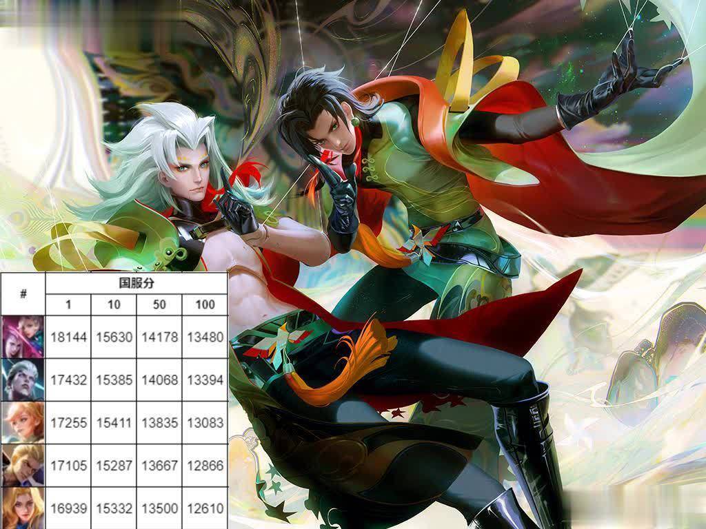 文章图片