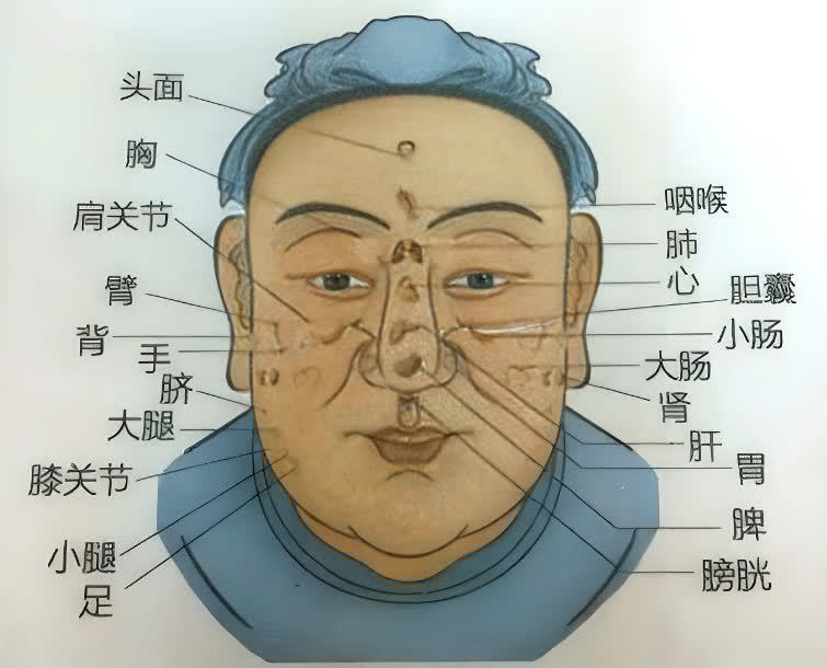 文章图片