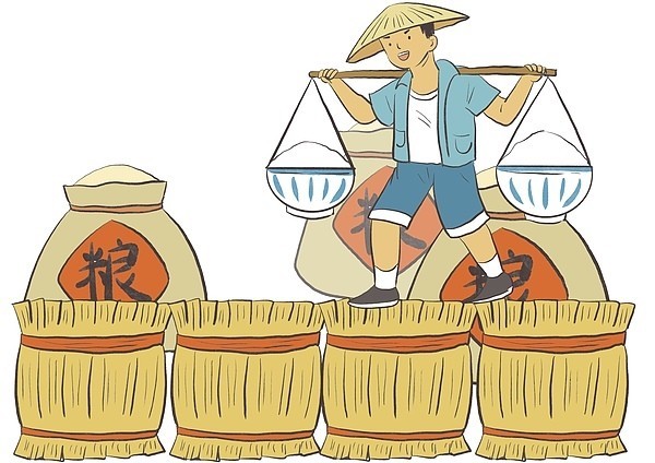 文章图片