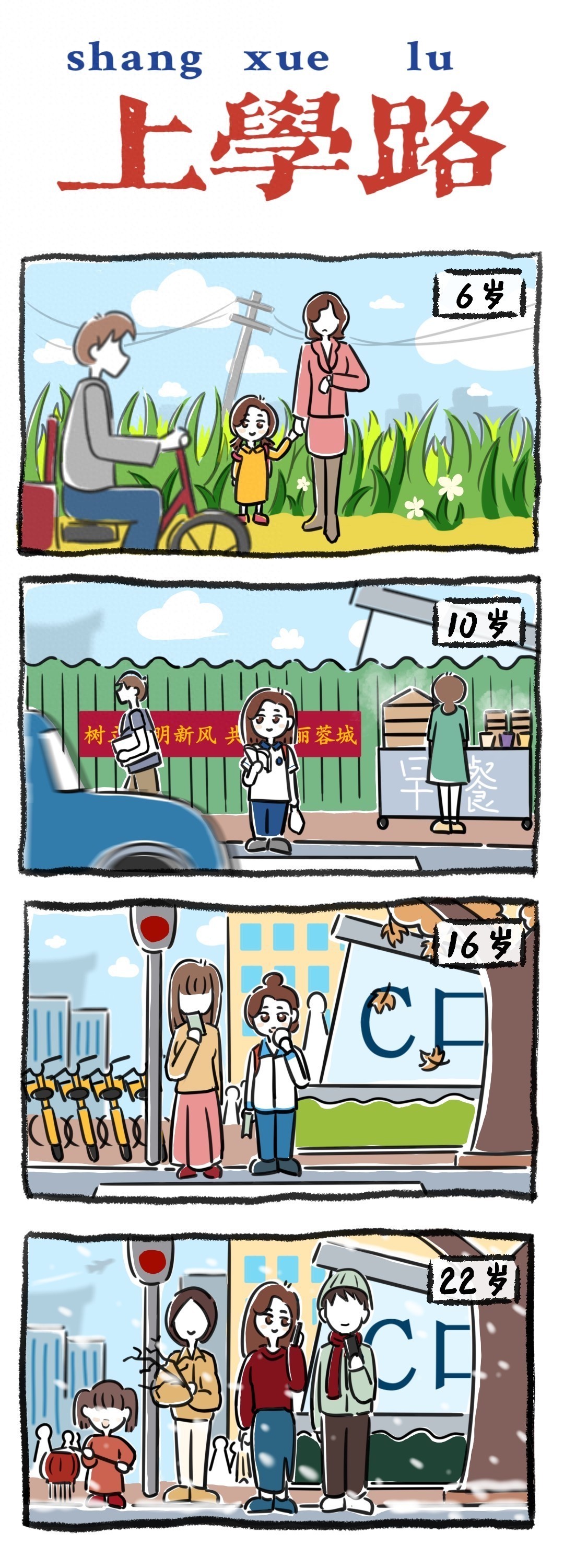 文章图片